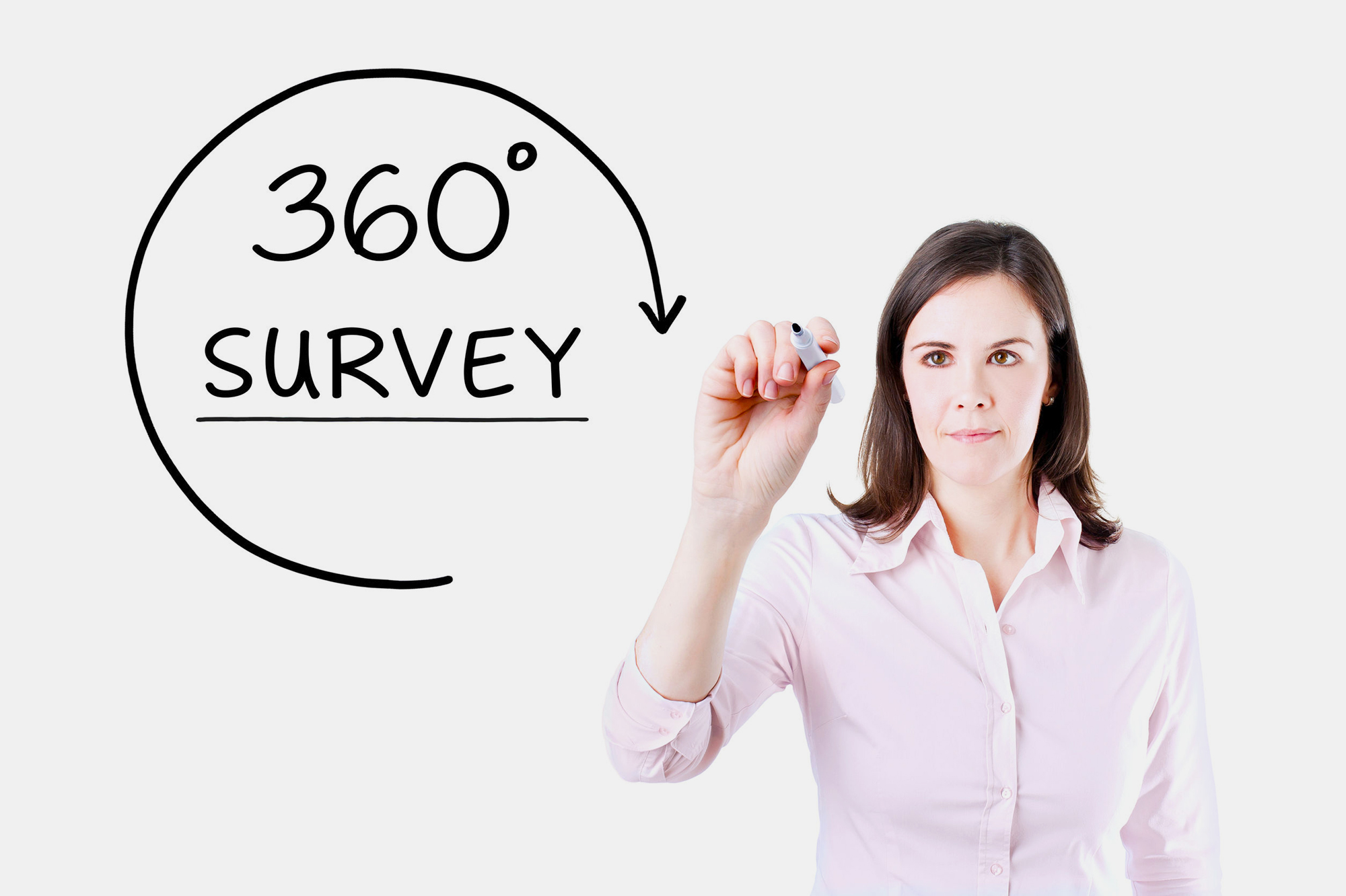 360 Degree Feedback Benefits | OPIC Group